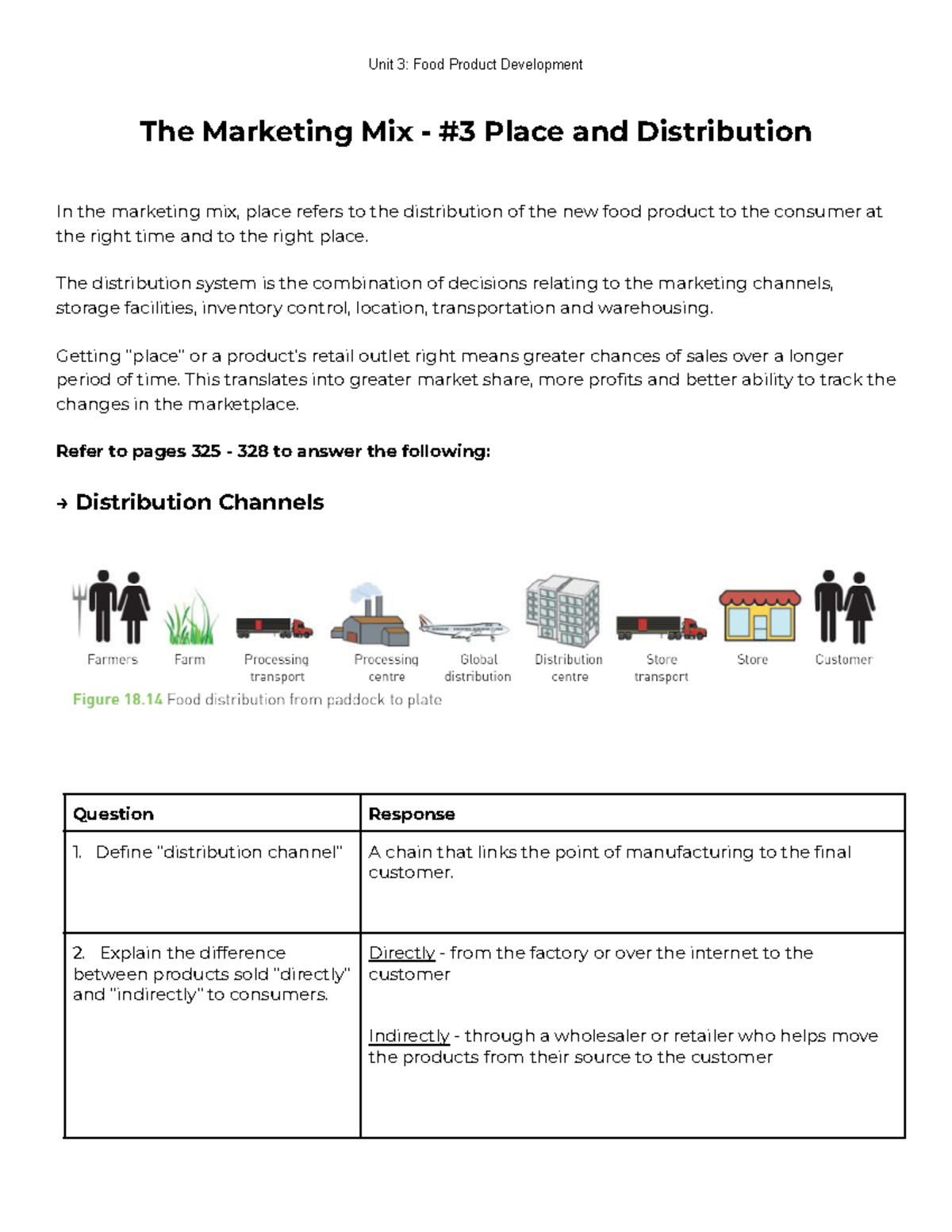 Marketing Mix - Unit 3 Distribution Channels & Logistics in Food ...