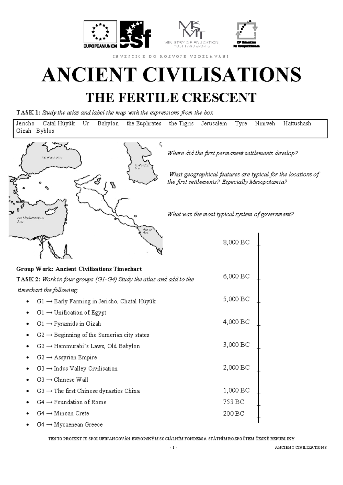 Ancient Civilizations - 6,000-3,500 BC Early farming, first permanent ...