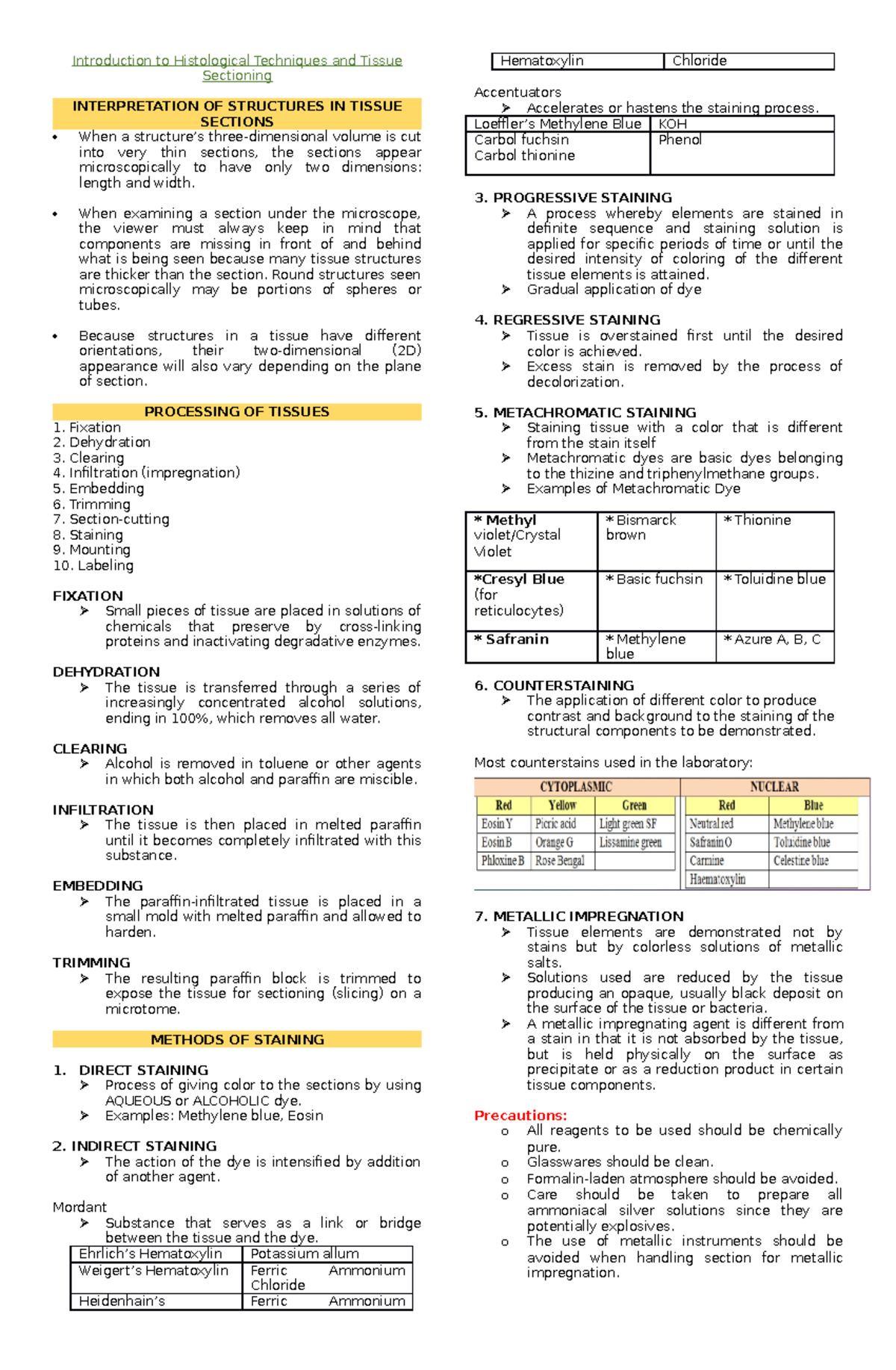 Histo LAB ( Reviewer) - Introduction to Histological Techniques and ...