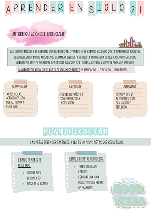 Siglo 21 - Universidad Siglo 21 - Studocu