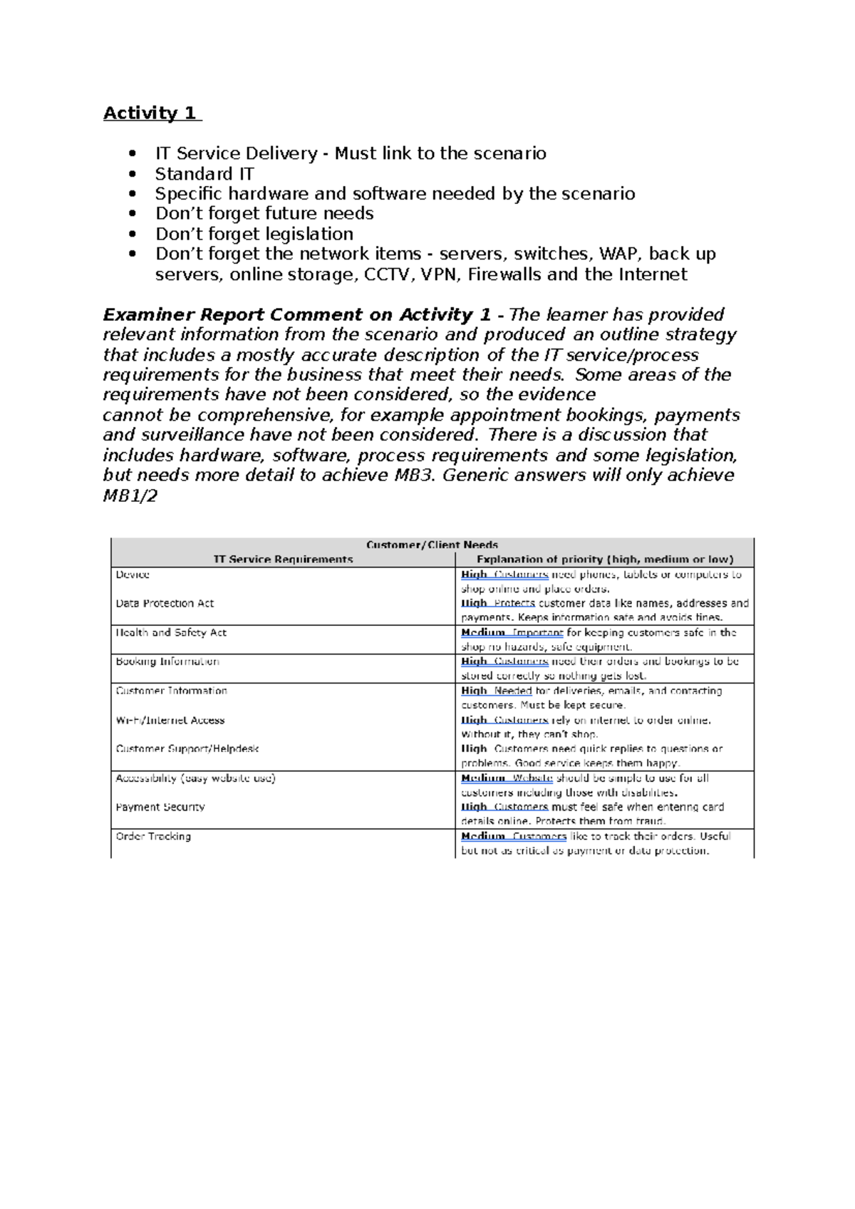 Unit 14 IT Service Delivery Analysis and Recommendations 2026 - Studocu