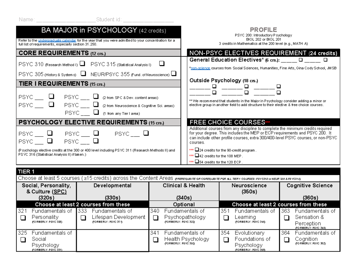 BA-Psychology-Major-Checklist (42 Credits) for Your Degree Completion ...