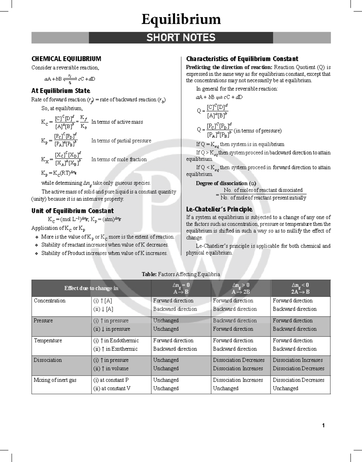 CHEM 101: Short Notes on Chemical Equilibrium and Acid-Base Theories ...