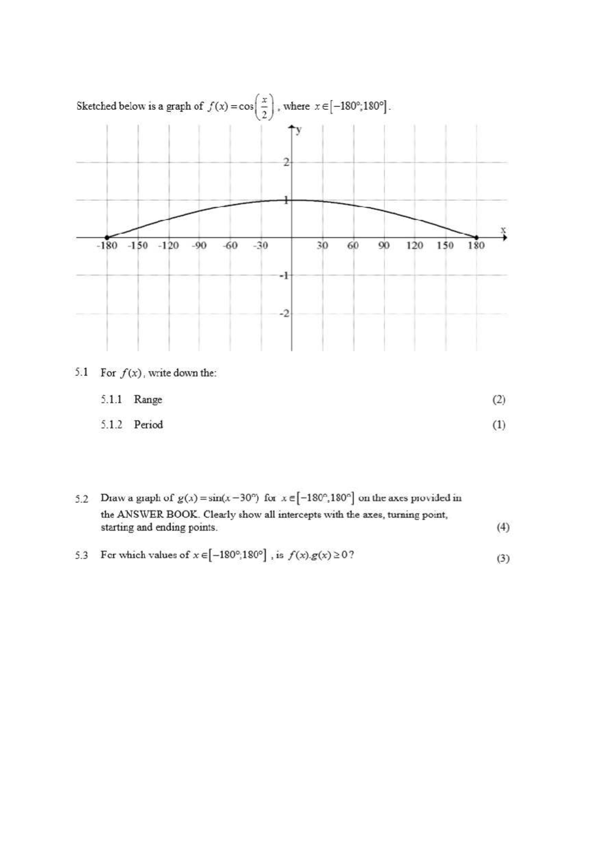 Grade 11 Trig Graphs - Exam Practice Questions and Solutions - Studocu