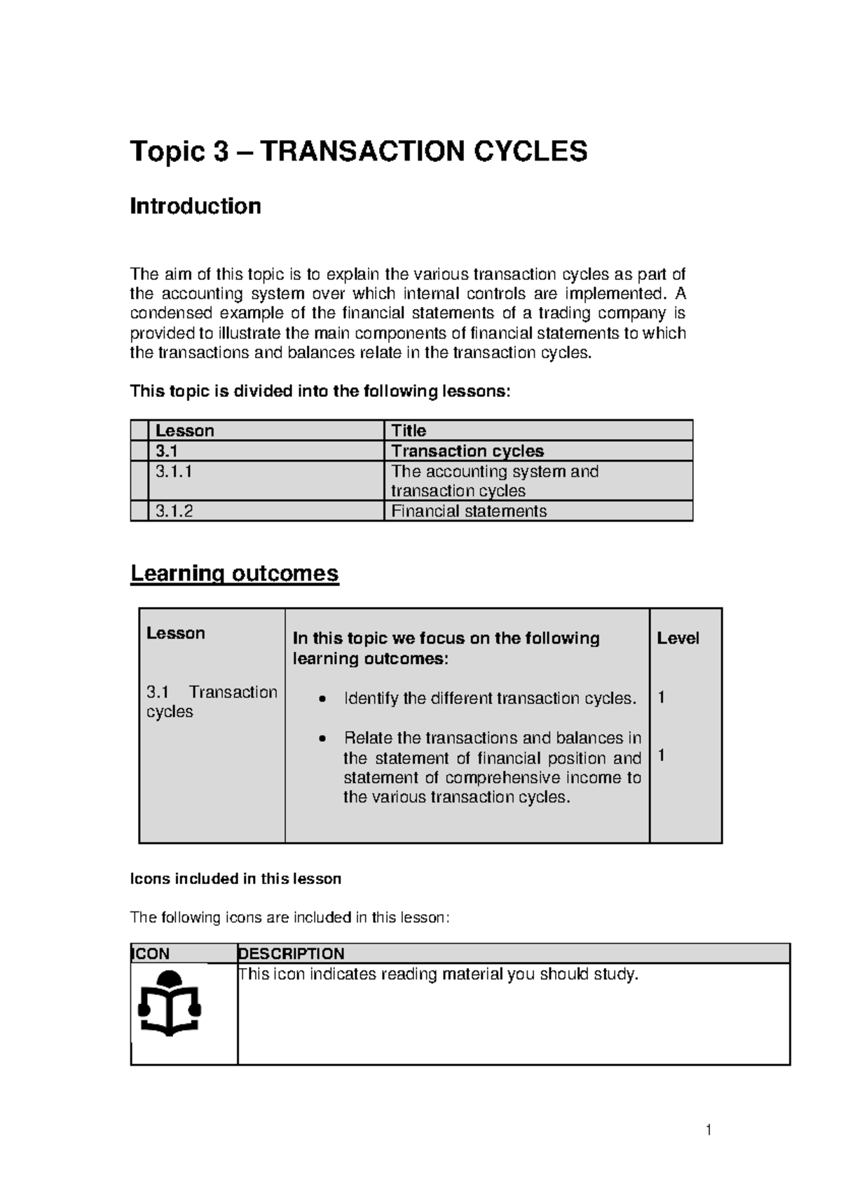 AUE2602 Lesson 3: Understanding Transaction Cycles in Accounting - Studocu