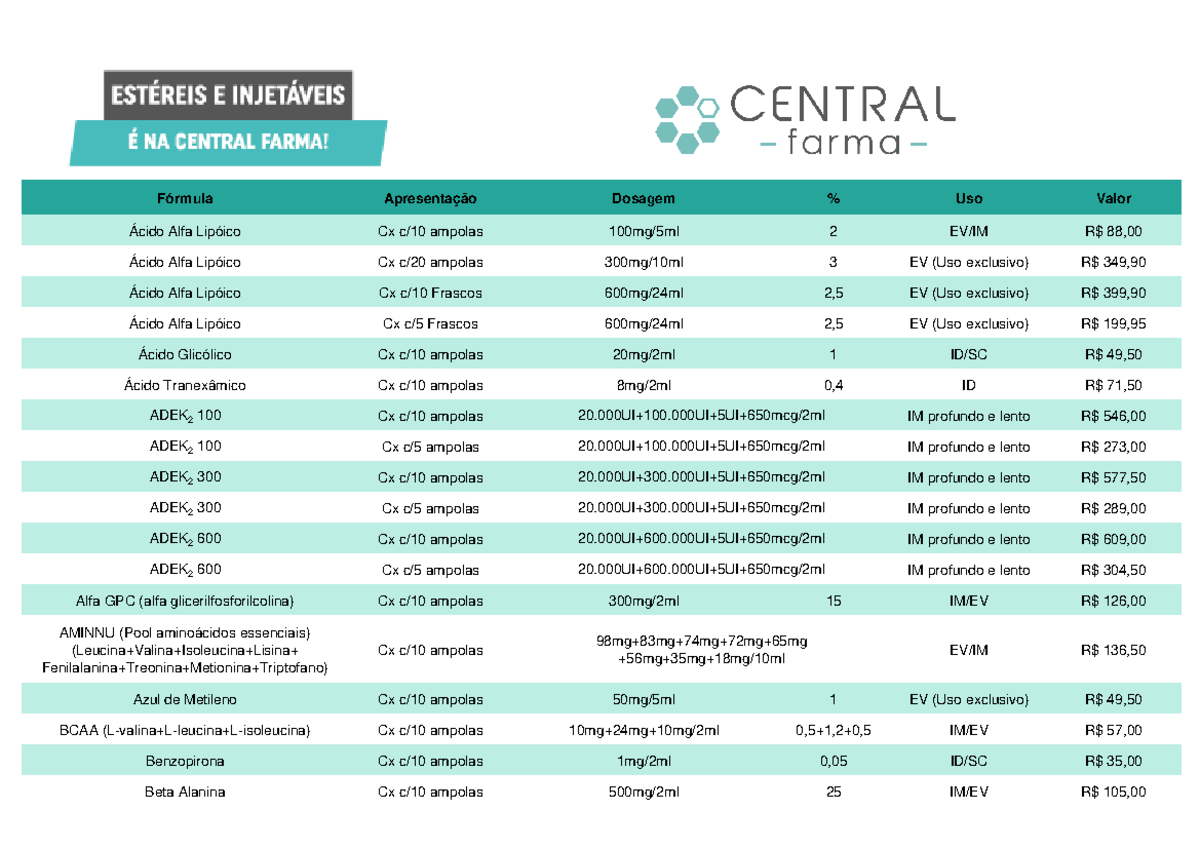 Lista Completa de Injetáveis e Preços para Tratamentos Médicos - Studocu