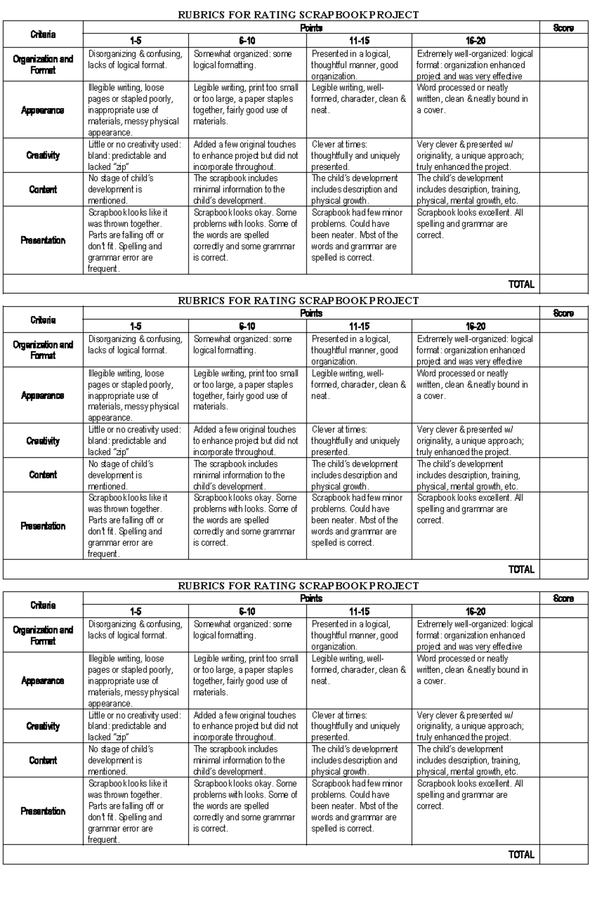 Rubric for Evaluating Scrapbook Projects: Assessment Criteria - Studocu