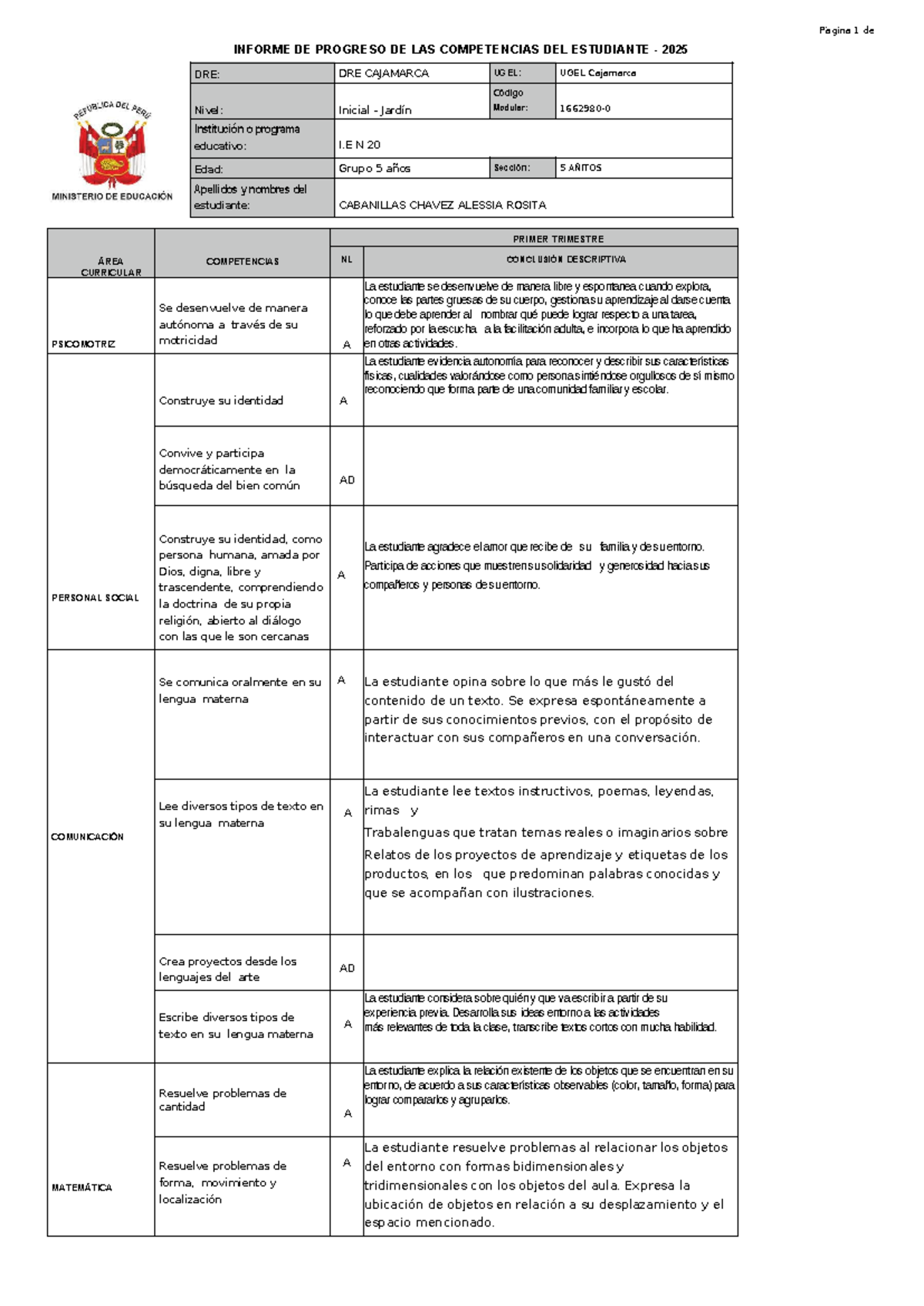 Informe de Progreso de Competencias - 5 AÑITOS - Primer Trimestre - Studocu