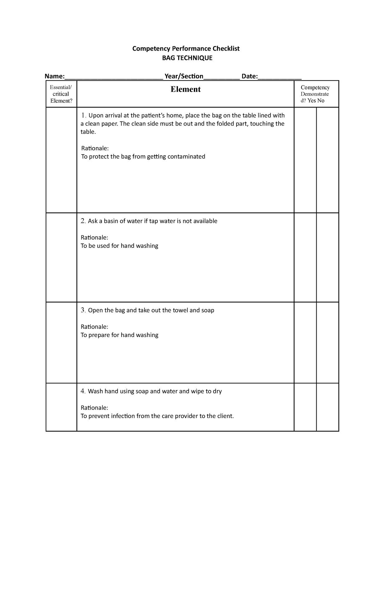 BAG Technique Competency Checklist for Nursing Care Procedures - Studocu