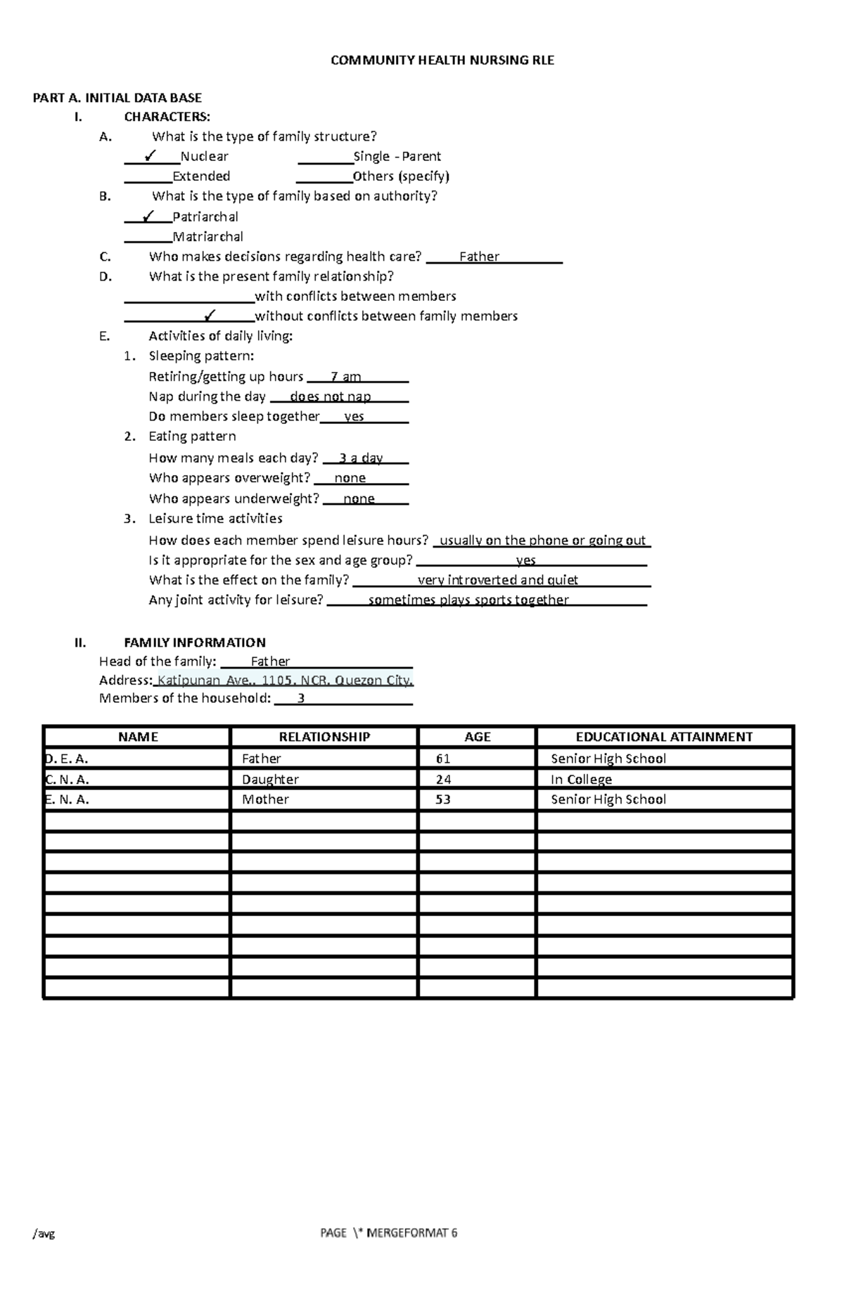 IDB-Lourduraj - Hotdog - COMMUNITY HEALTH NURSING RLE PART A. INITIAL ...