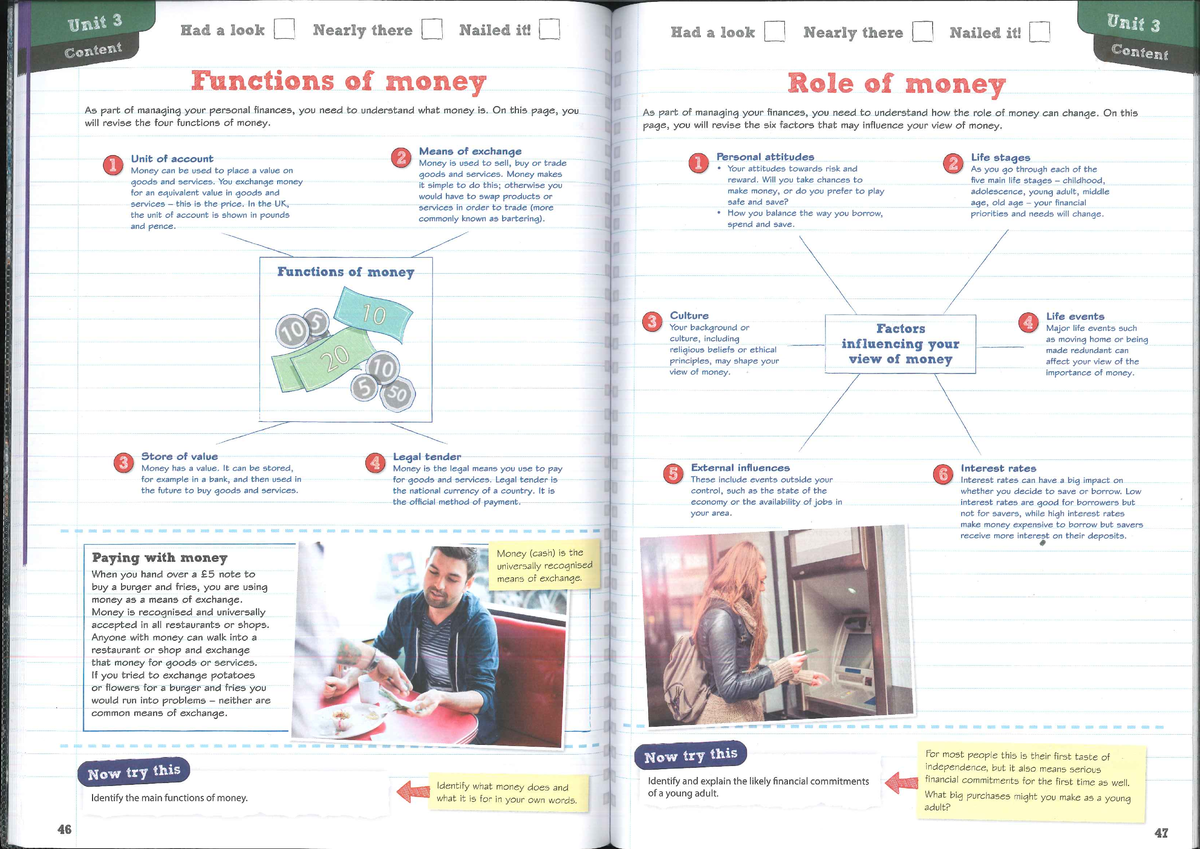 Revision Guide for Unit 3: Understanding Money Functions and Finances ...