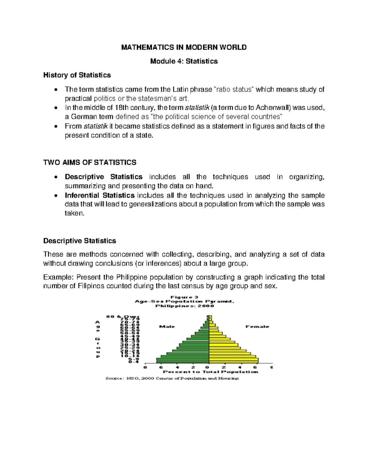 Math in the Modern World - Module 1 (Sequences) - GE 1 – Mathematics in the Modern World Author ...