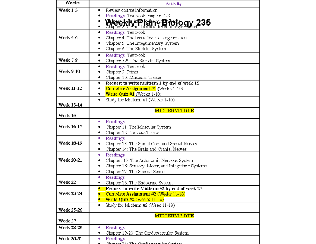 Weekly Study Plan for BIO 235: Midterms & Key Readings - Studocu