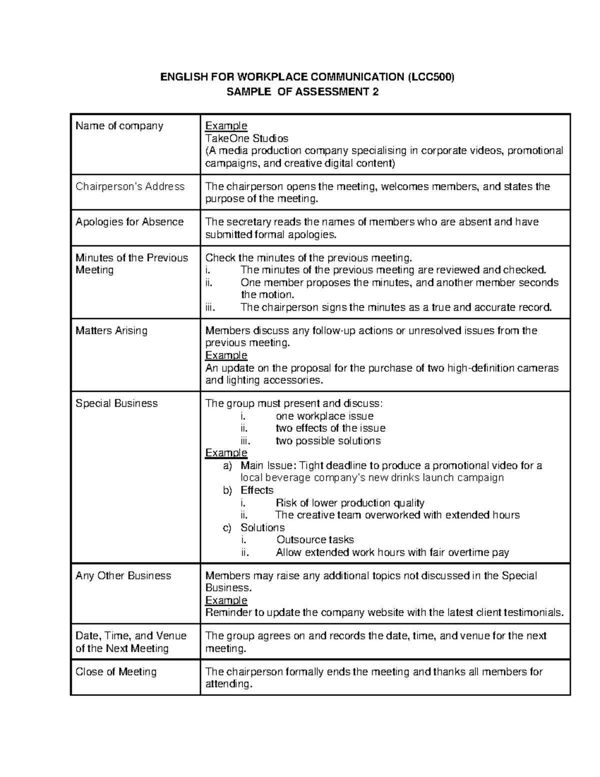 LCC500 Assessment 2 Sample: Meeting Minutes & Notice Template - Studocu