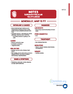 Post Fall Documentation - Studocu