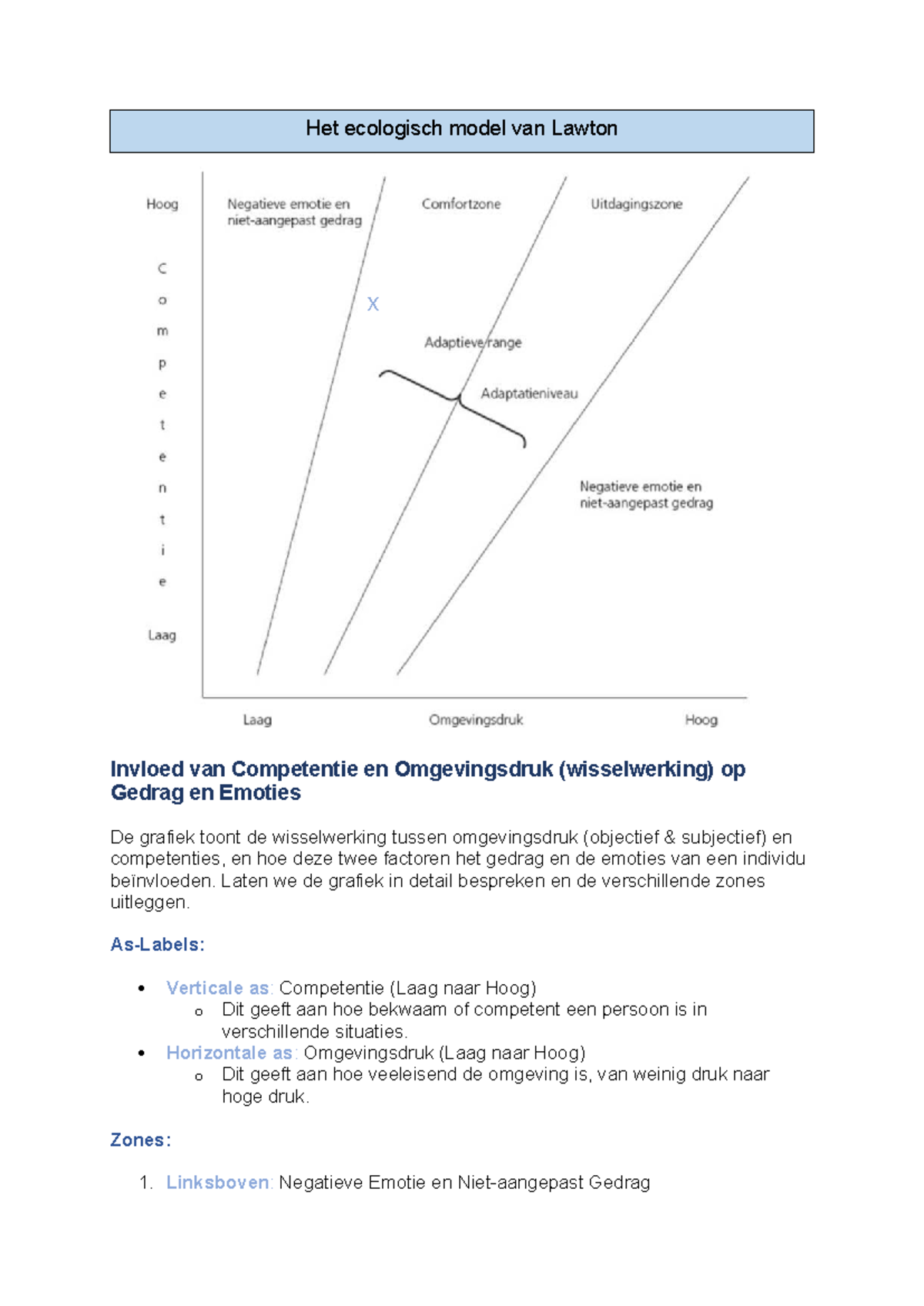 9 Modellen - ecologisch model en model van subjectief welbevinden ...