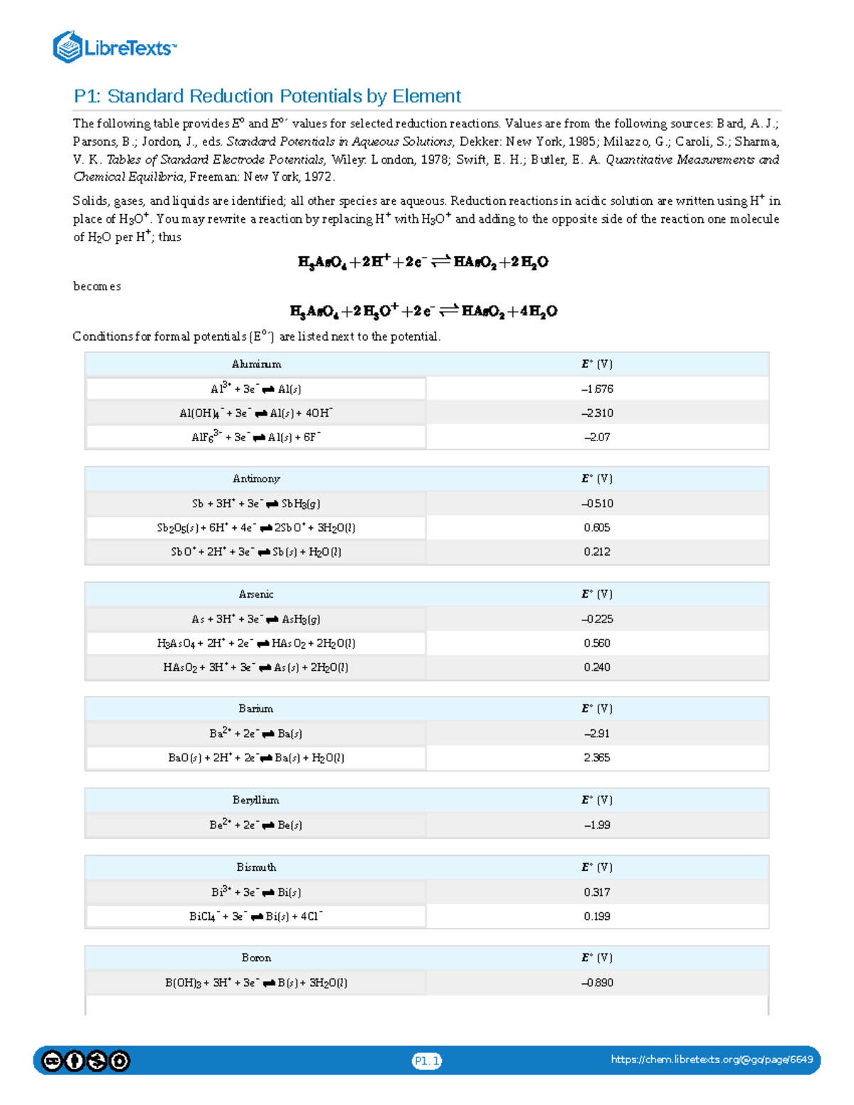 Standard Reduction Potentials by Element - Values are from the ...