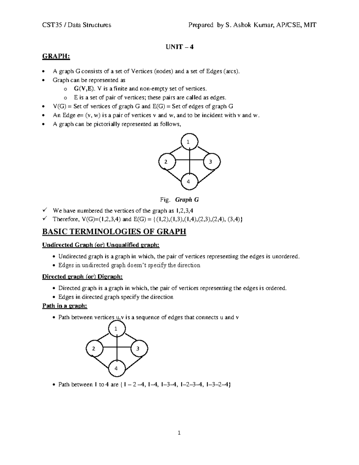 CST35 Data Structures - UNIT 4: Graph Concepts and Traversal Techniques ...