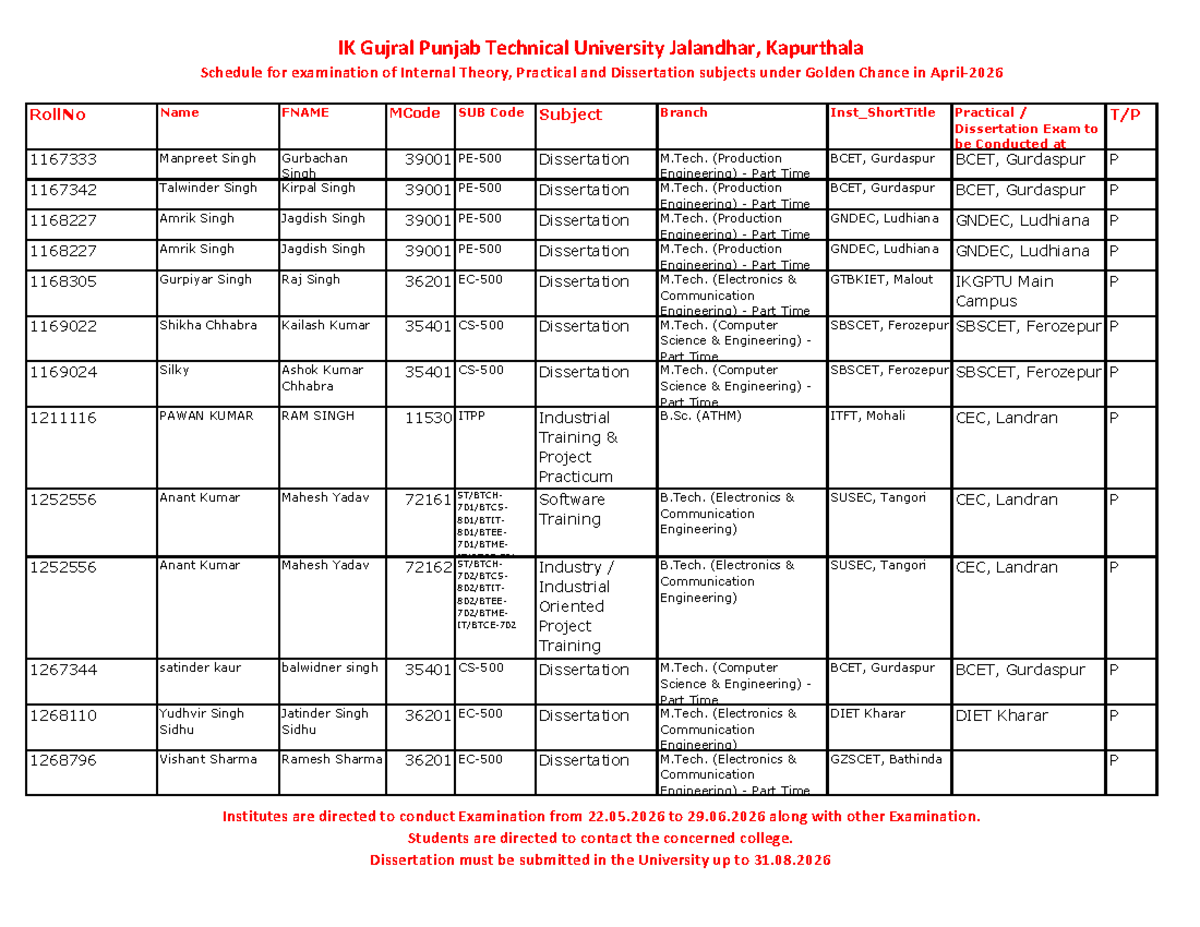 IKGPTU Jalandhar Exam Schedule for Internal Theory & Dissertation 2026 ...