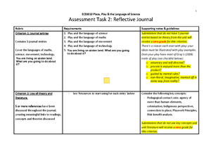 Assessment 3 Reflection Journal - Welcome to my ECE 6010 Reflection ...