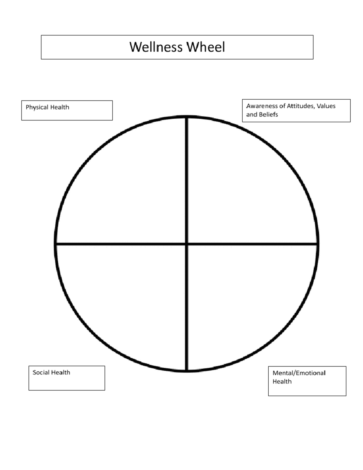 Wellness Wheel 10 21 - kknkmnk;.nmk., - LING 393 - Wellness Wheel ...
