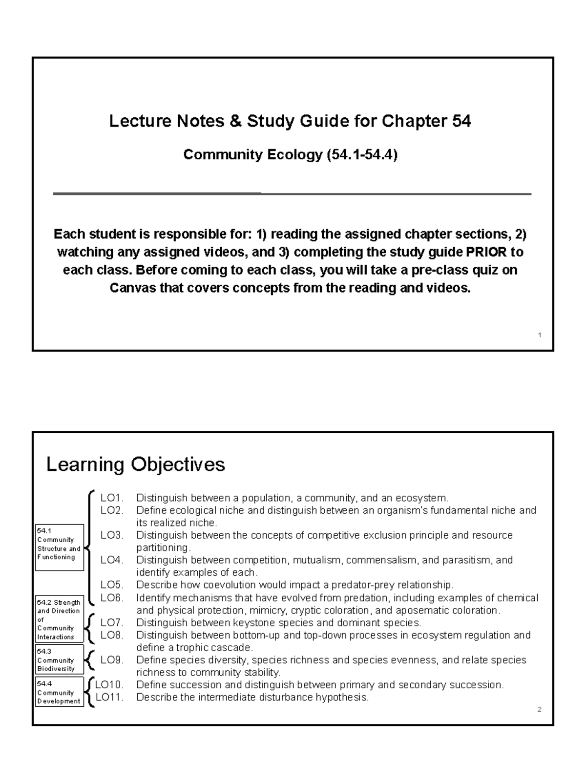 Chapter 54 Study Guide - Summary notes with powerpoint and attached ...