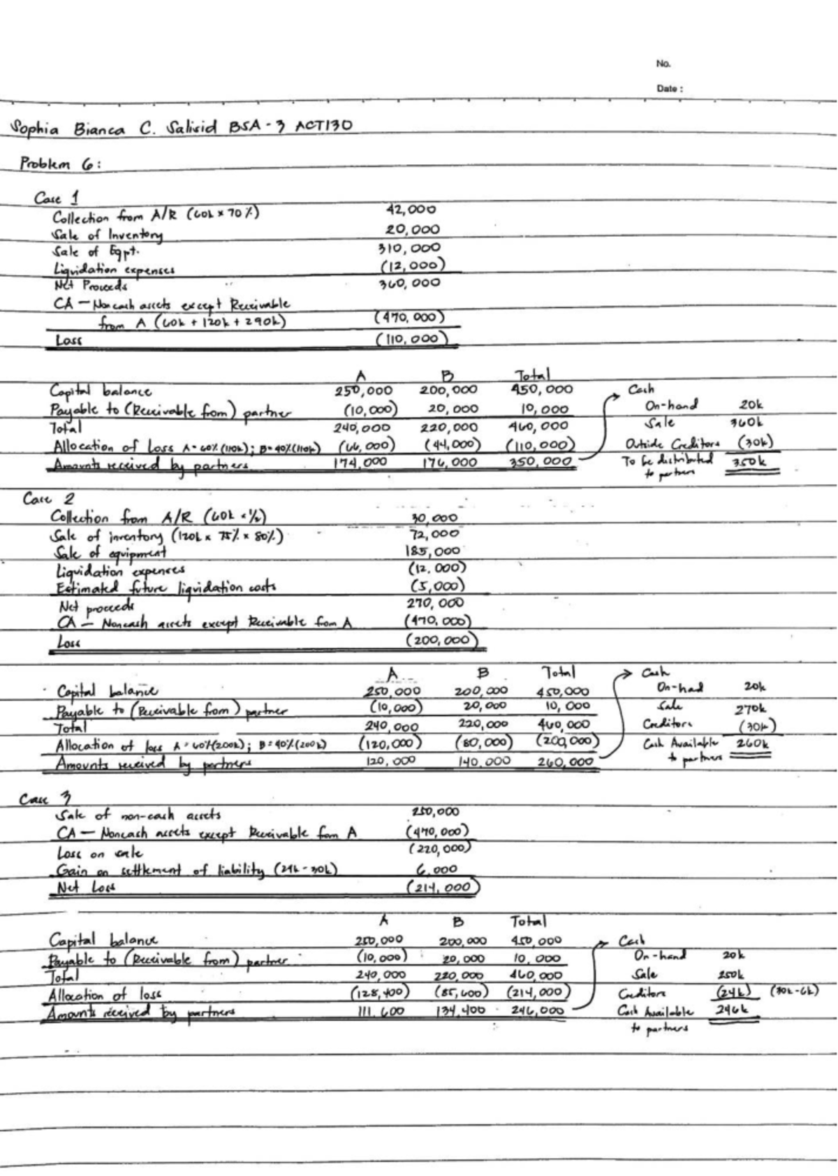 Salisid BSA AeTI0 Chapter 4 Assignment: Case Study Analysis - Studocu