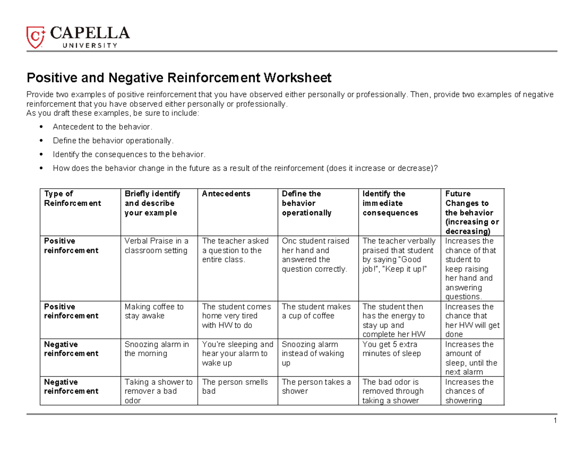 Cf psyc4001 positive negative reinforcement worksheet - Positive and ...