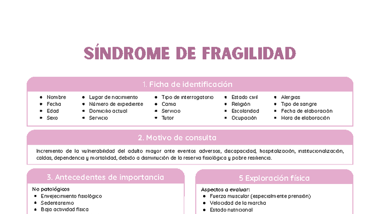 Síndrome de Fragilidad: Evaluación y Manejo en Adultos Mayores - Studocu