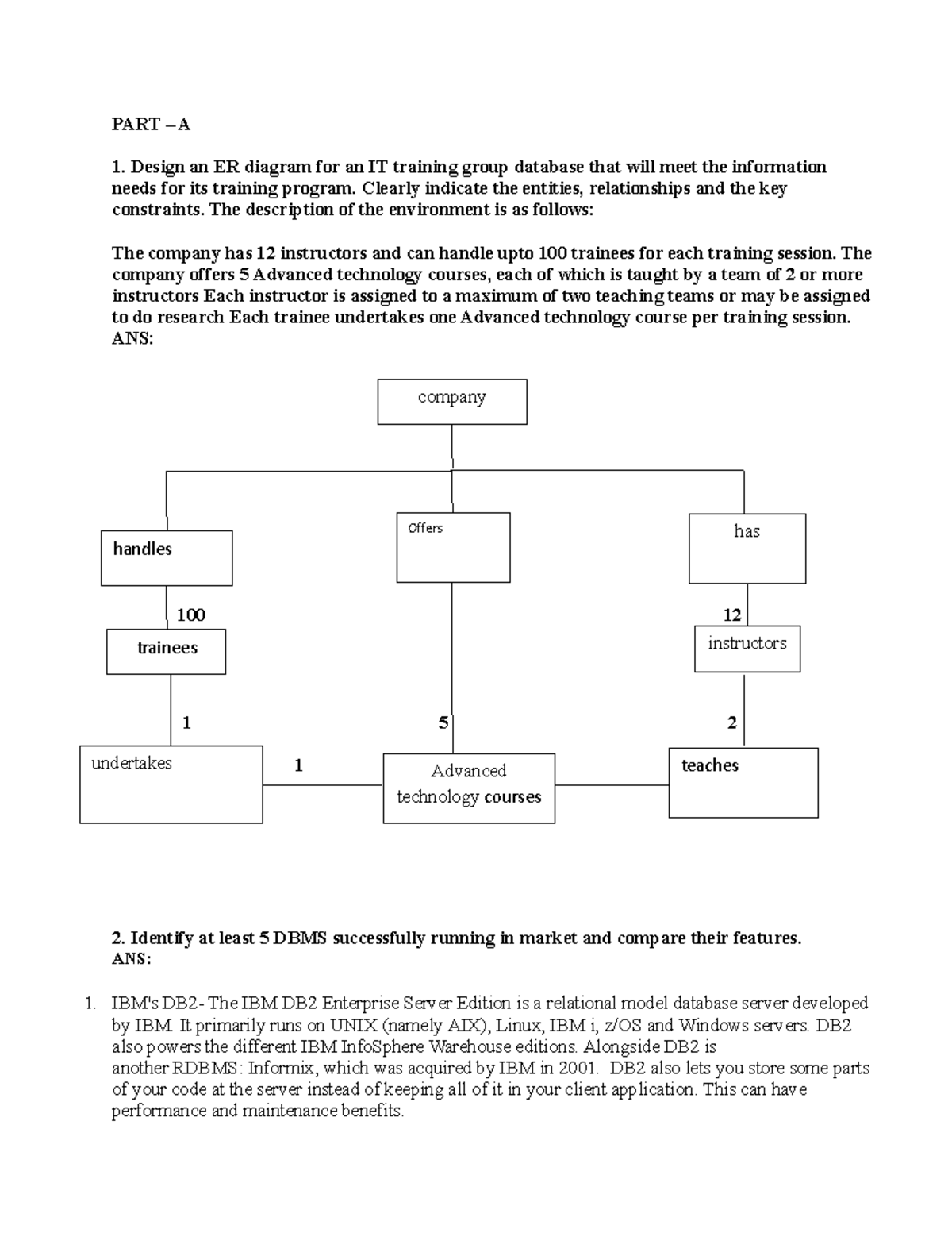 Dbms Er Assignment Part A Design An Er Diagram For An It Training Group Database That Will