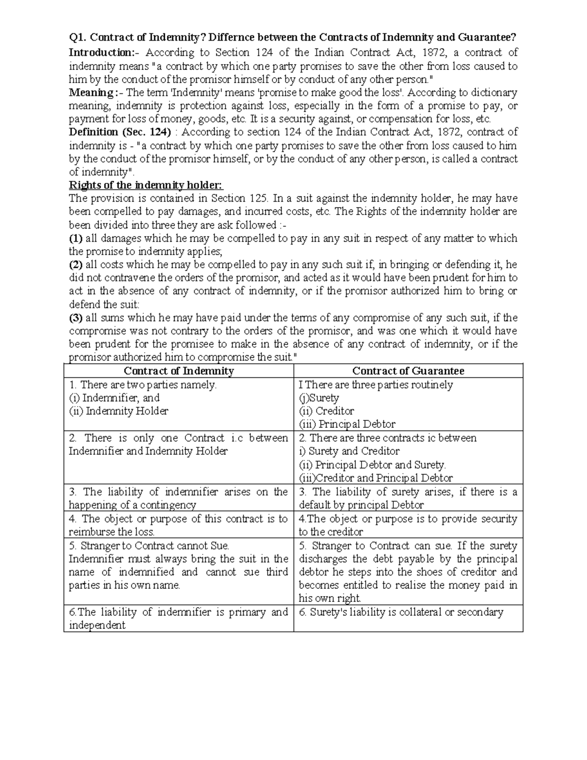 Contract 2 - Indemnity vs Guarantee: Key Concepts and Differences - Studocu