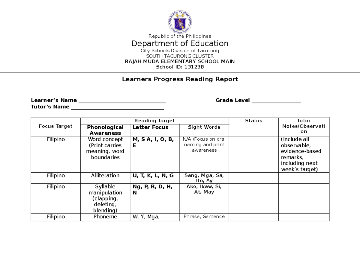 Learners Progress Reading Report - South Tacurong Cluster - Studocu