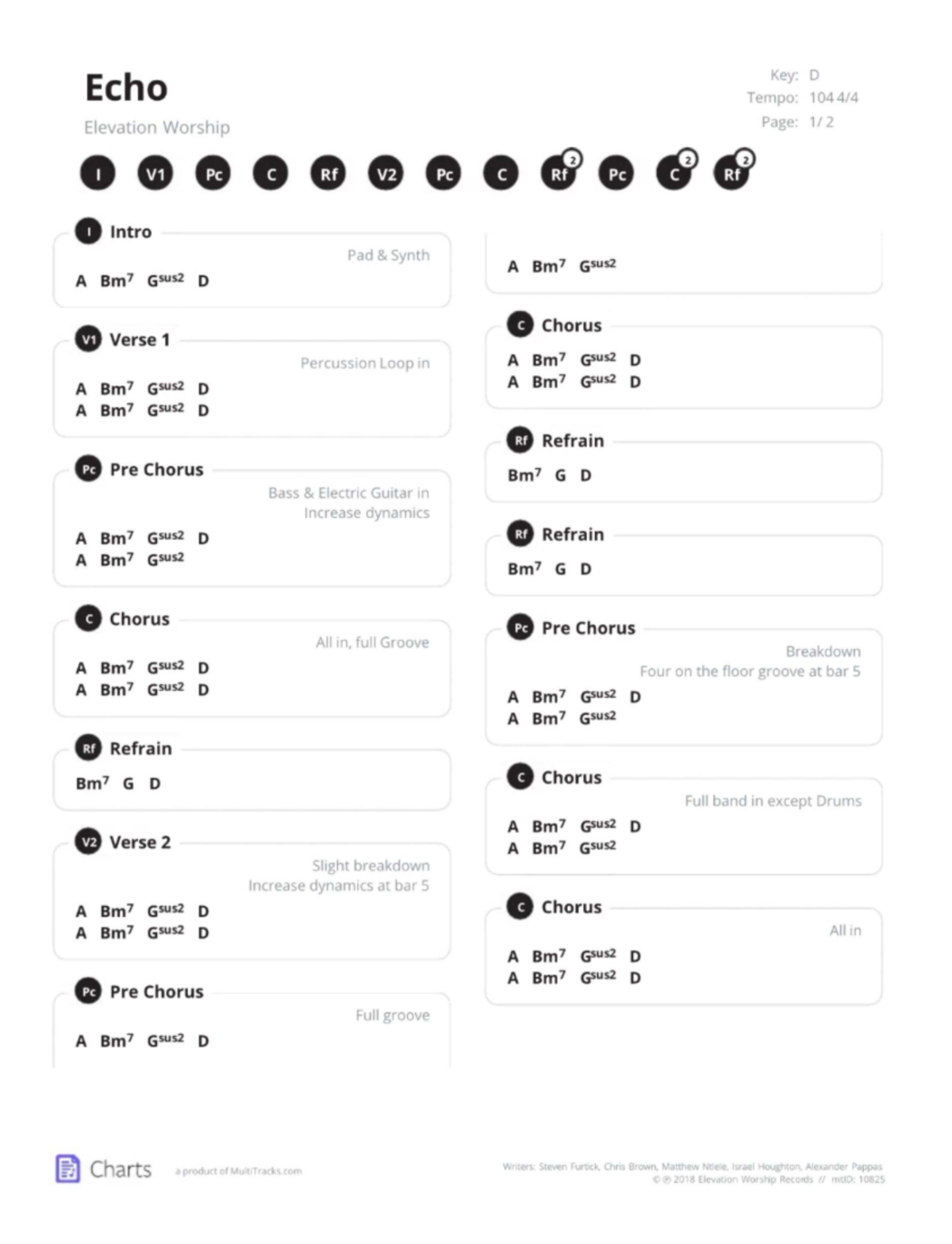 Eco Elevation Worship: Partitura de la Canción (2018) - Studocu