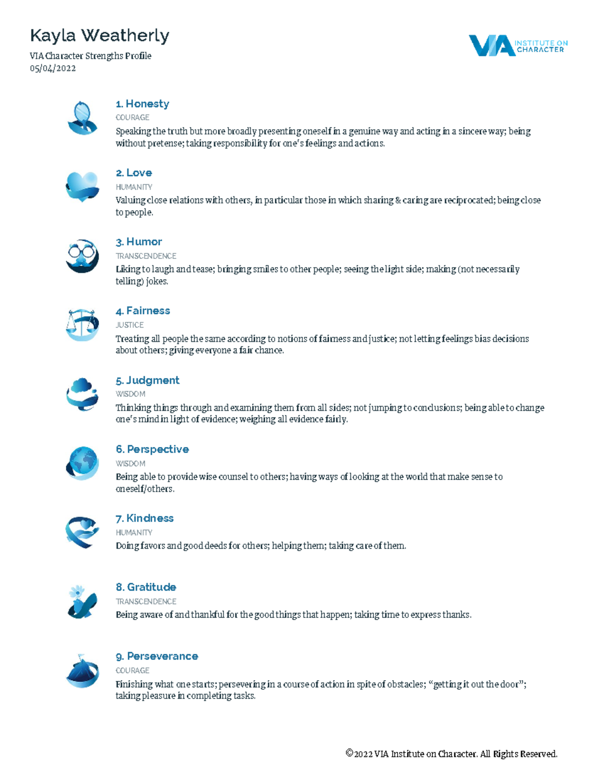 Strengths Profile-Kayla-Weatherly - Kayla Weatherly VIA Character ...