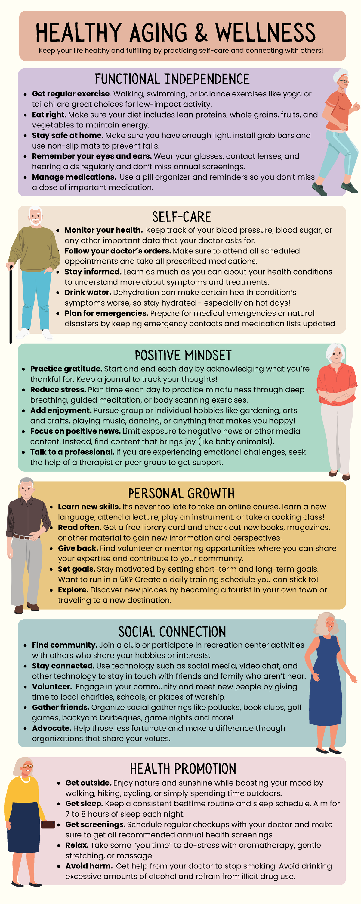 BSN 425 - Healthy Aging & Wellness: Essential Self-Care Guidelines ...