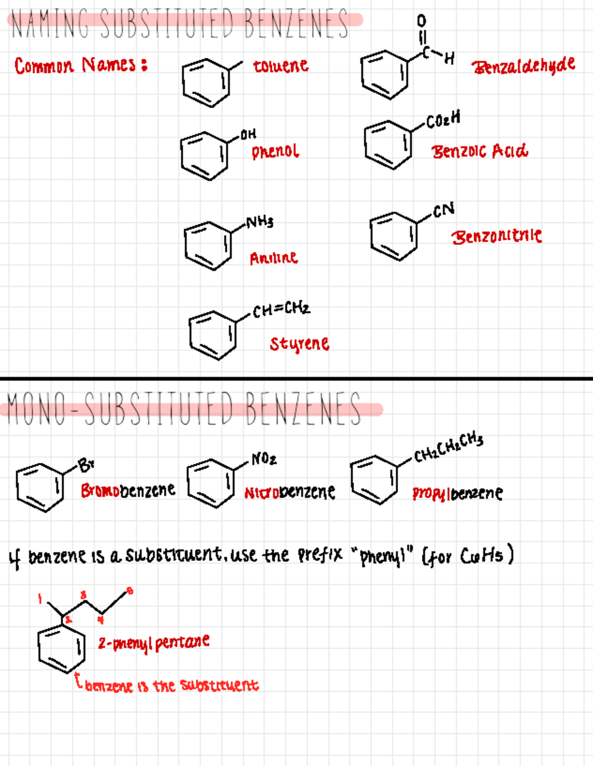Benzene and Electrophilic Aromatic Substitution - % Common Names: f ...