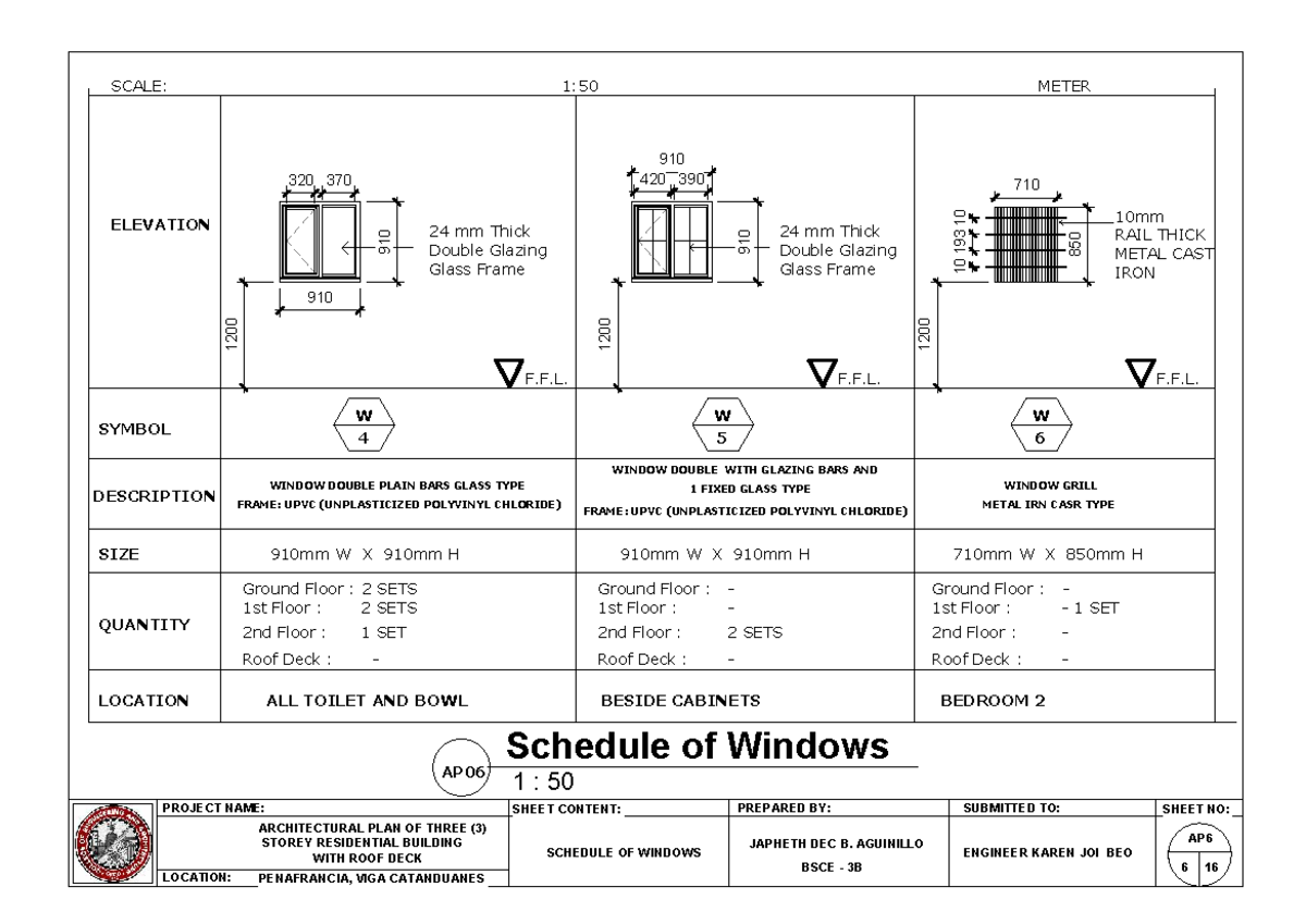 Schedule of Windows for AP6 3-Storey Residential Building - Studocu