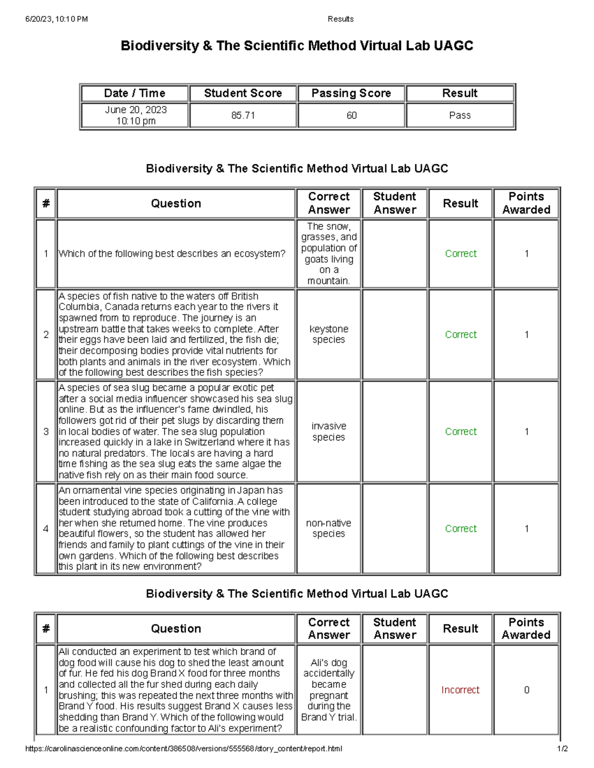 UAGC Virtual Lab Results for Biodiversity & The Scientific Method - Studocu