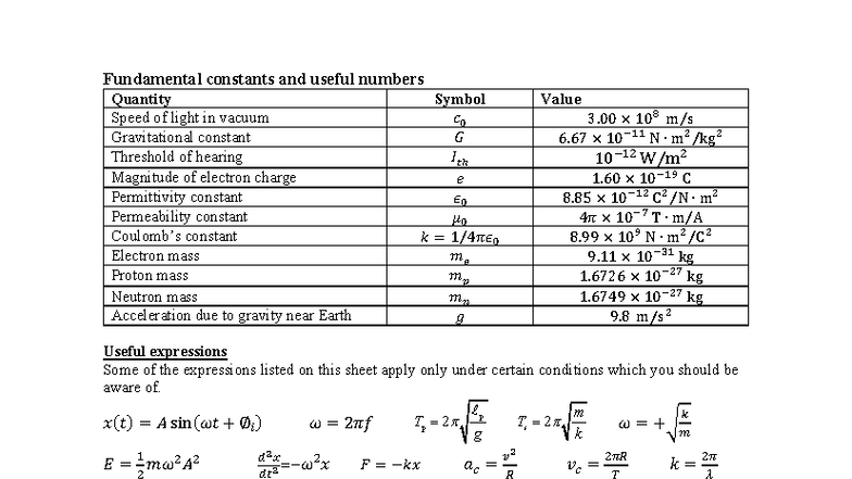 Fundamental Constants and Useful Numbers for Physics (PHYS 101) - Studocu