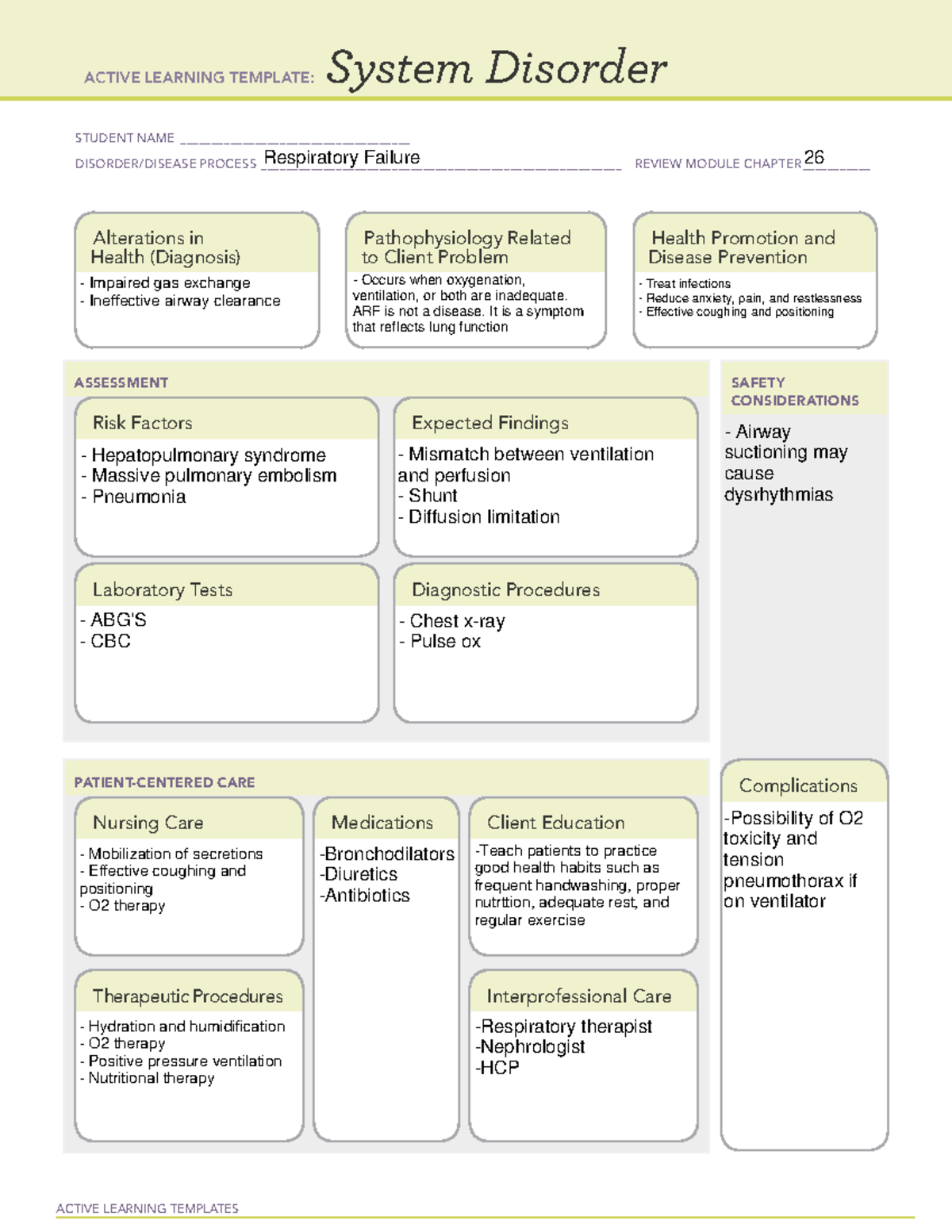 ATI Template: System Disorder - Respiratory Failure Overview and Care ...