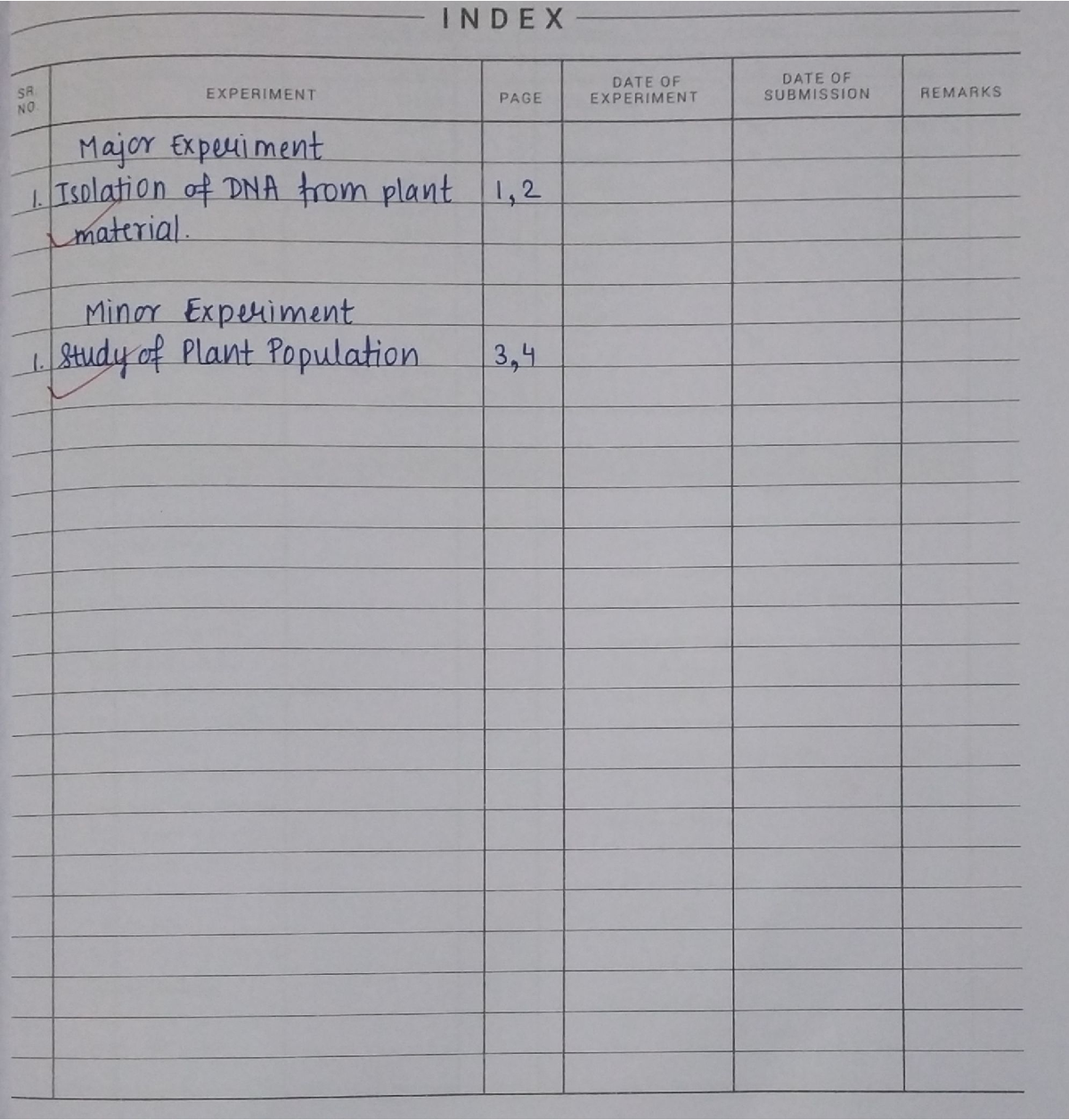 Biology practical-1,2 1,2 - INDEX DATE OF DATE OF SR EXPERIMENT PAGE ...