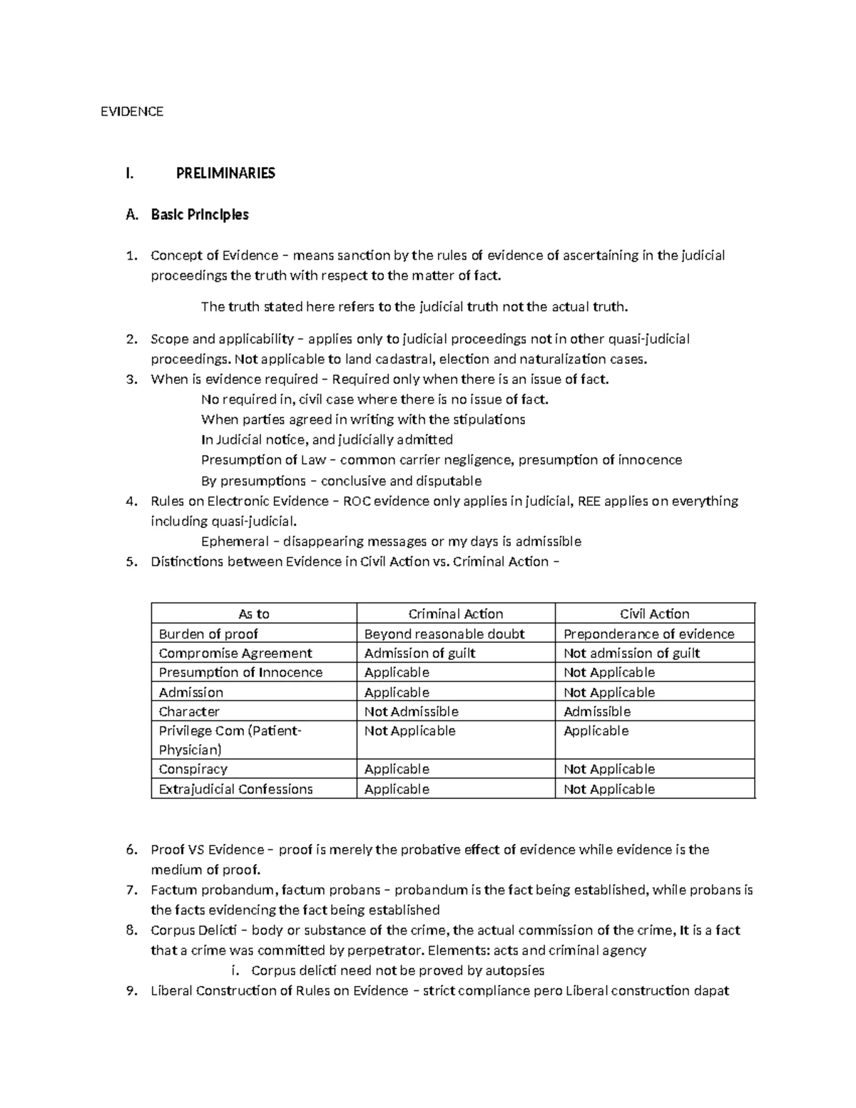 Paras - Chapter 2 - Testamentary Succession - Section 5: Legitime ...