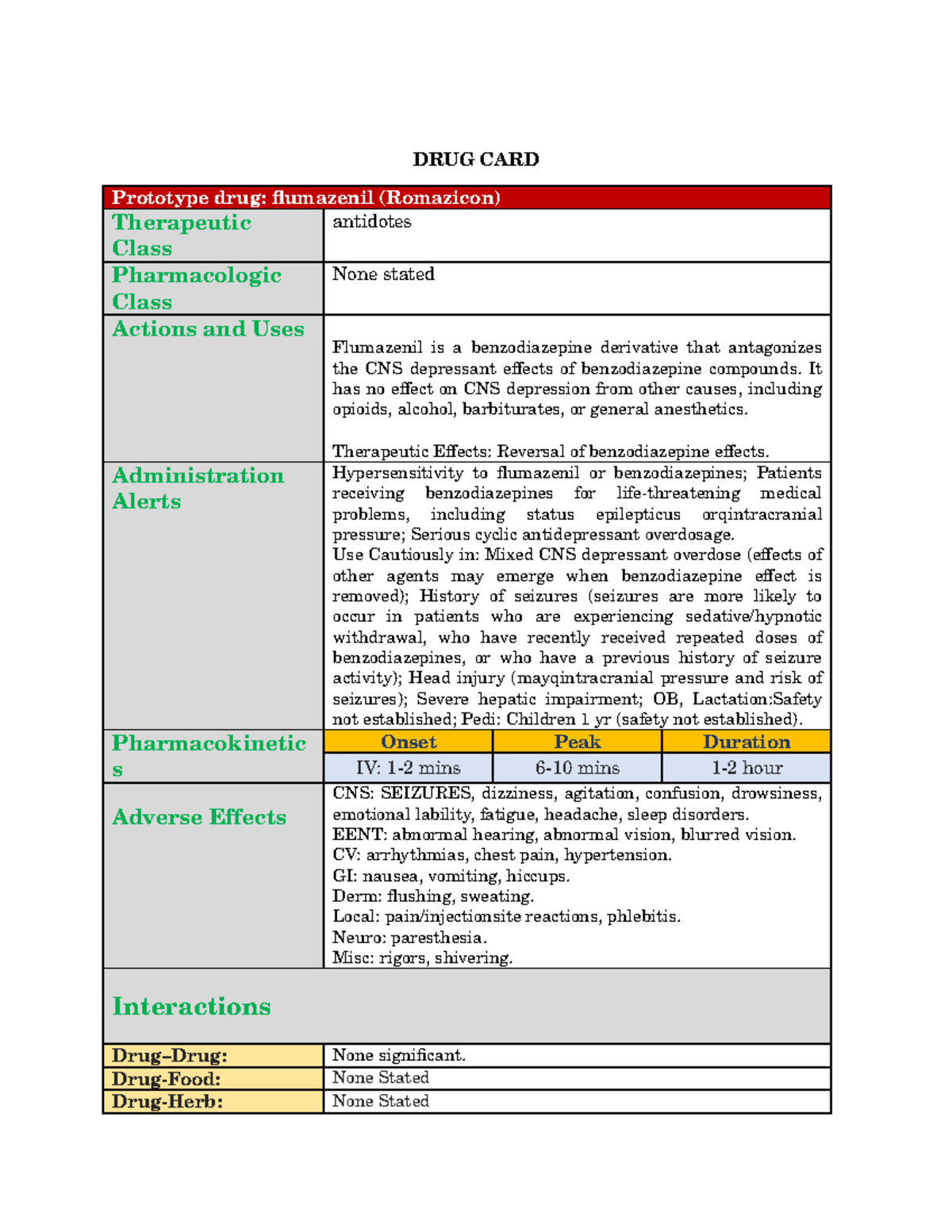 Drug Card 3: Flumazenil (Romazicon) - Antidote Overview - Studocu