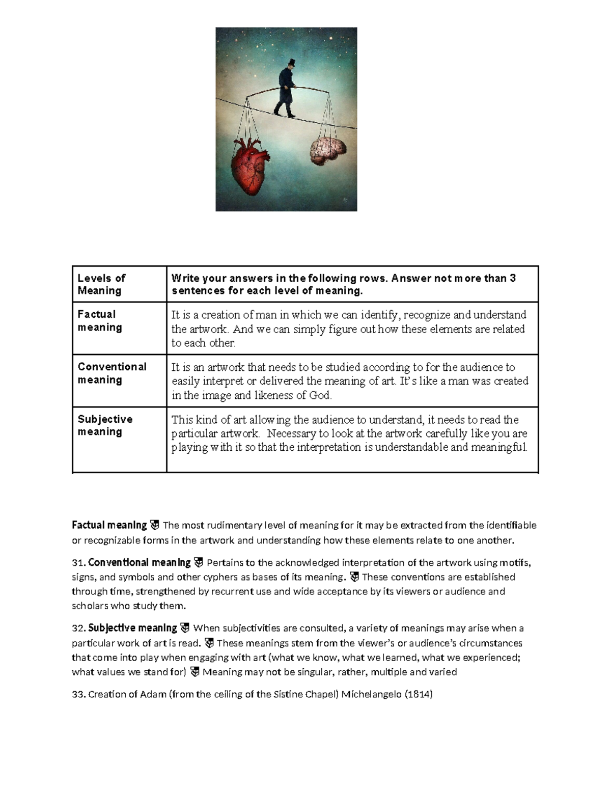 Levels of Meaning in Art Activity: Factual, Conventional, & Subjective ...