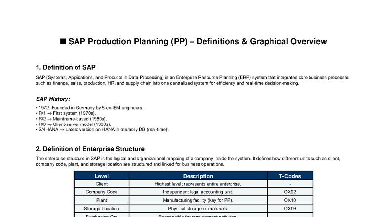 SAP PP Definitions Overview: Key Concepts and Transaction Codes - Studocu