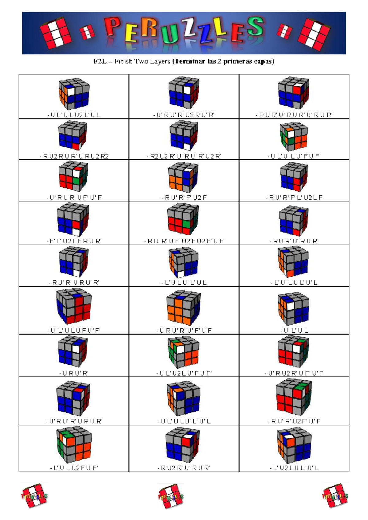 F2L – Finish Two Layers Method (Método Fridrich Completo) - Studocu
