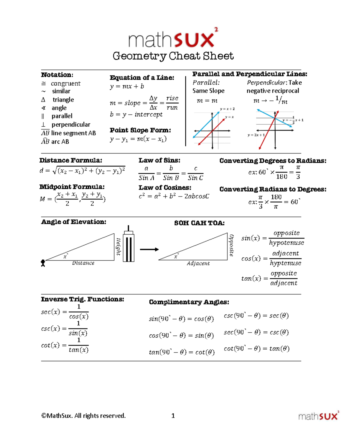 Geometry Cheat Sheet: Parallel & Perpendicular Lines, Angles ...