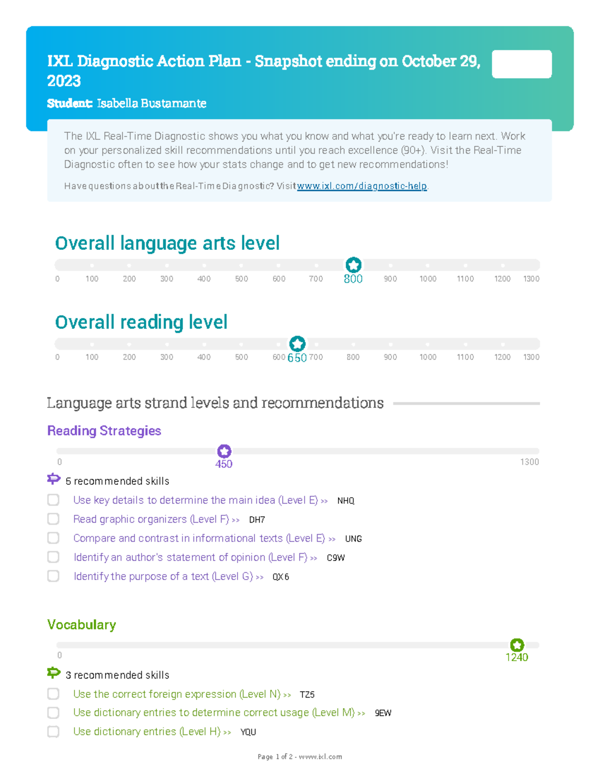 IXL-Diagnostic-Report 2023-10-05 Bustamante-Isabella - Page 1 of 2 ...
