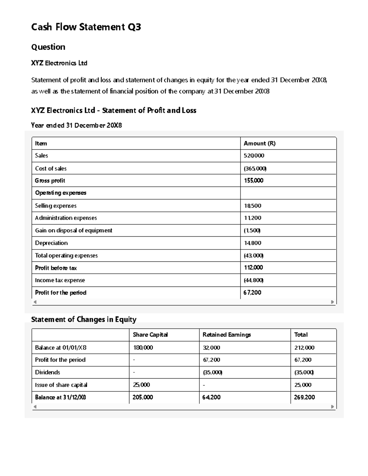 Cash Flow Statement Practice Questions for Q3 - XYZ Electronics Ltd ...