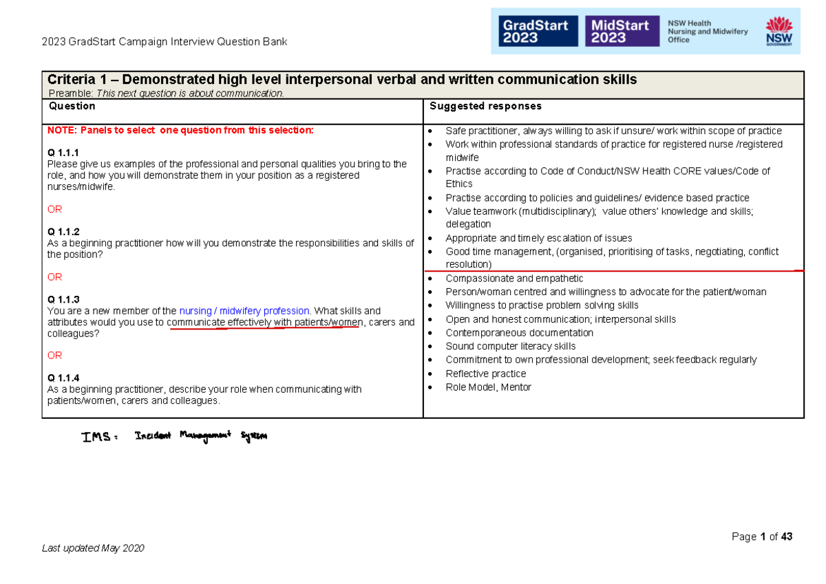 2023 Nursing/Midwifery Grad Start Interview Questions Guide - Studocu